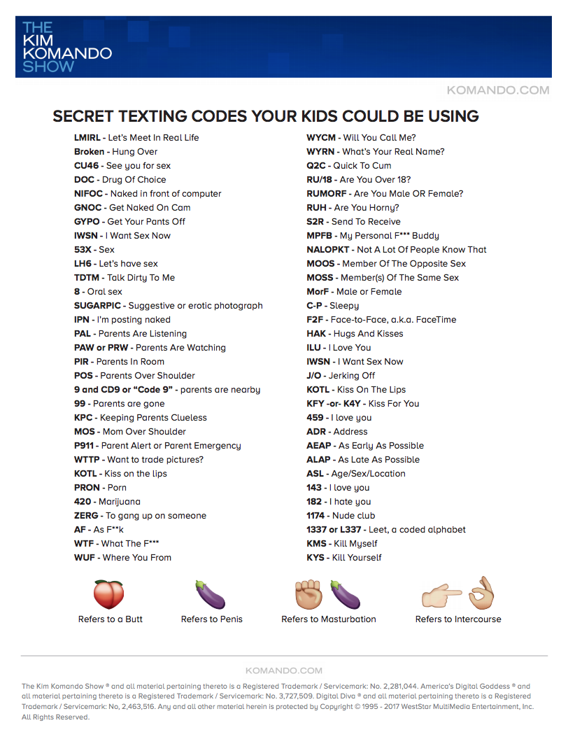Keep An Eye On Your Teen s Texting And Know The Secret Lingo Fox News
