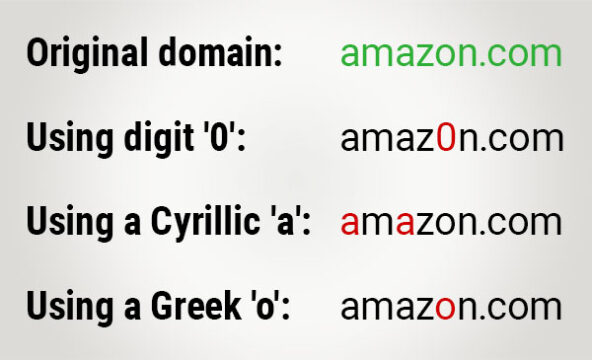 homograph attacks Archives - Komando.com